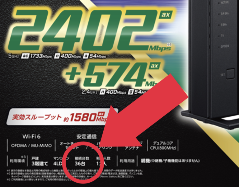 【IPv6対応】マネーフォワード光におすすめのルーターをメーカー別に紹介 | インターネット生活